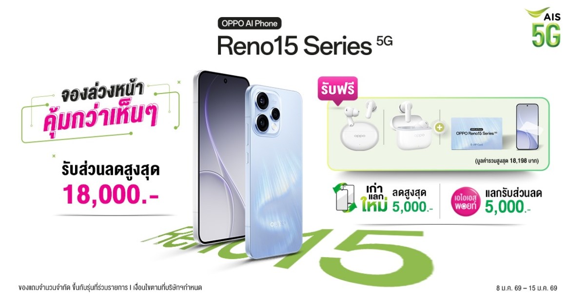 OPPO เปิดตัว Reno15 Series 5G จับมือ AIS มอบโปรสุดคุ้ม ลดสูงสุด 18,000 ...